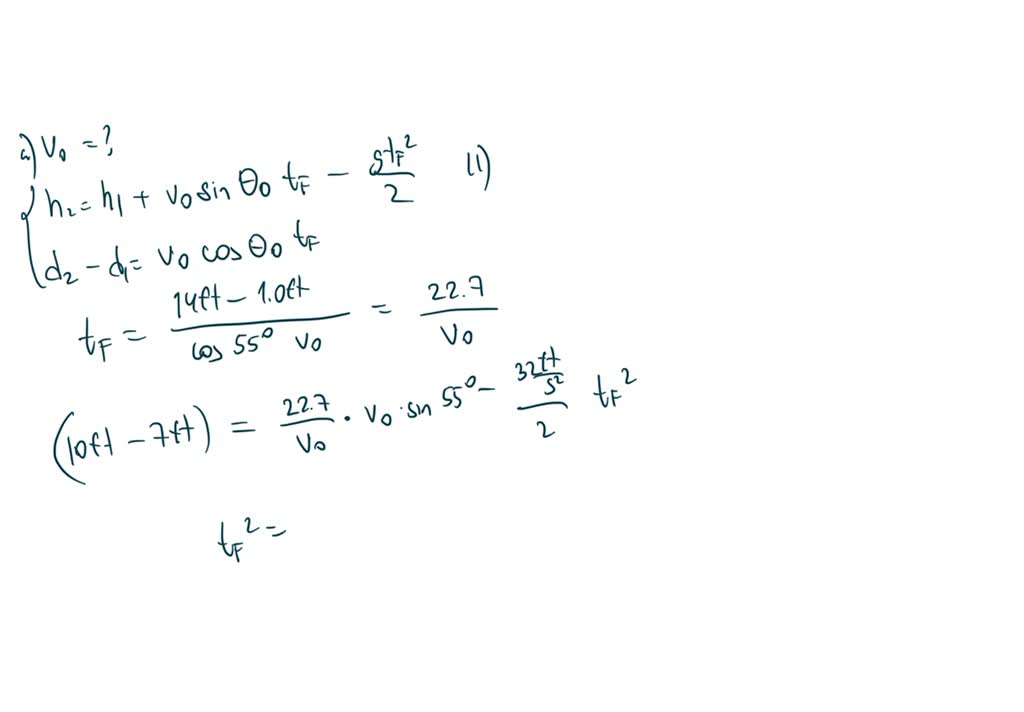 SOLVED: Basketball player throws ball at an angle of 0Â° = 55Â° above the horizontal to make the ...