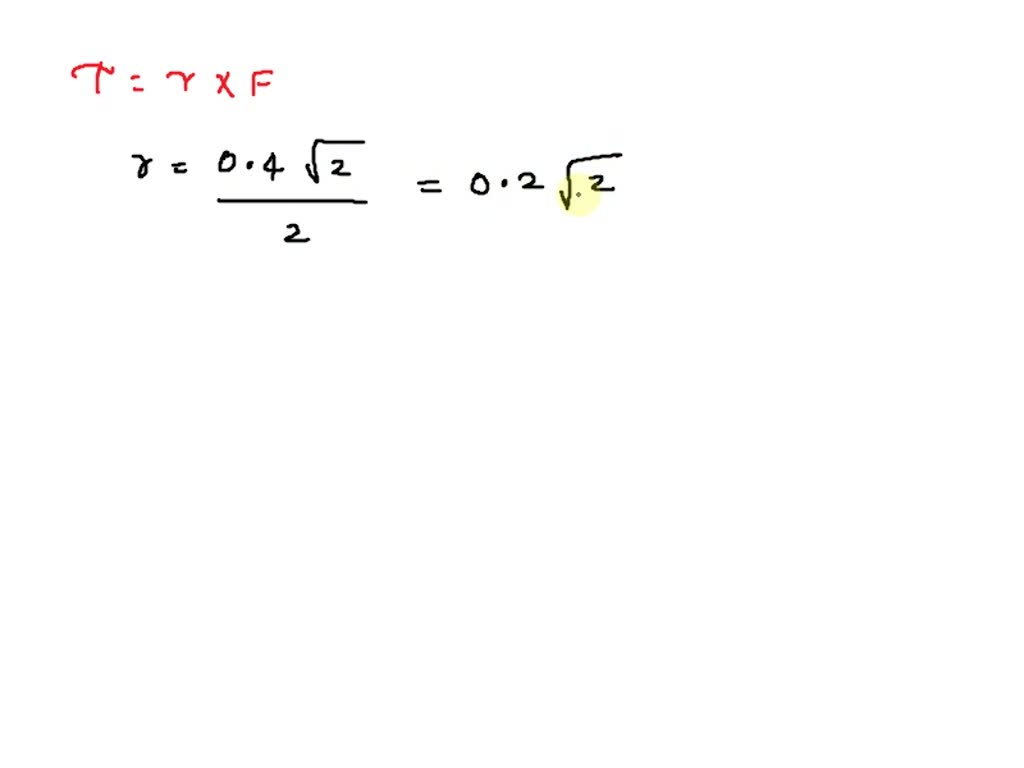 SOLVED: A square, 0.40 m on a side, is mounted so that it can rotate ...