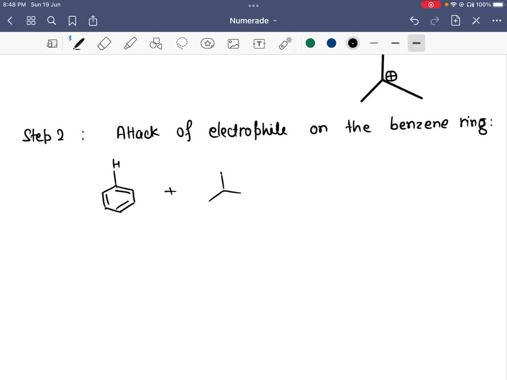 SOLVED: What is the major product of the following Friedel-Crafts ...