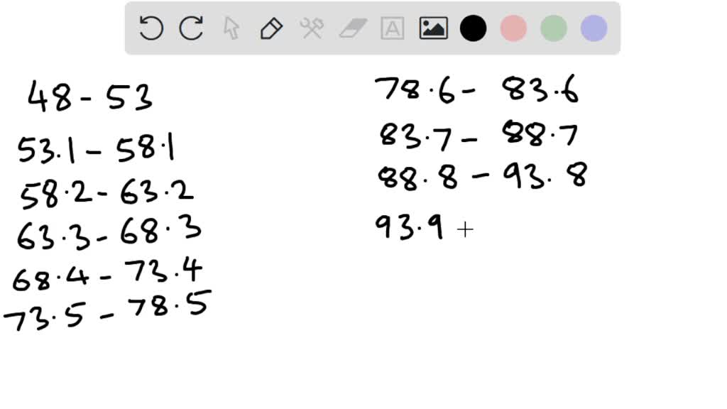 Solved Arrange The Data Given Below In An Array And Construct A Frequency Distribution Using A