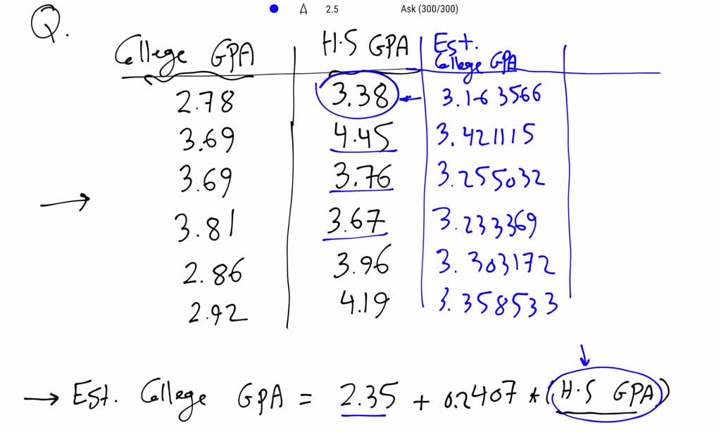 SOLVED: 'Properly number each answer according to the items below. Construct regression formula ...