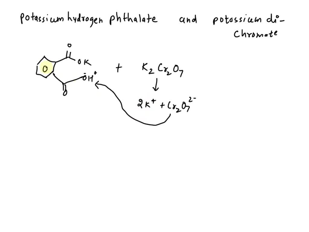 Reaction Between Potassium Hydrogen Phthalate And Sodium