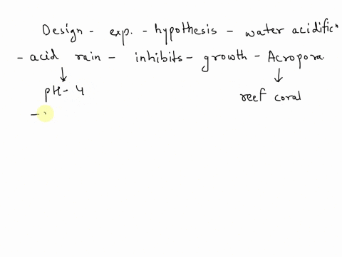 Design a controlled experiment to test the hypothesis that water ...