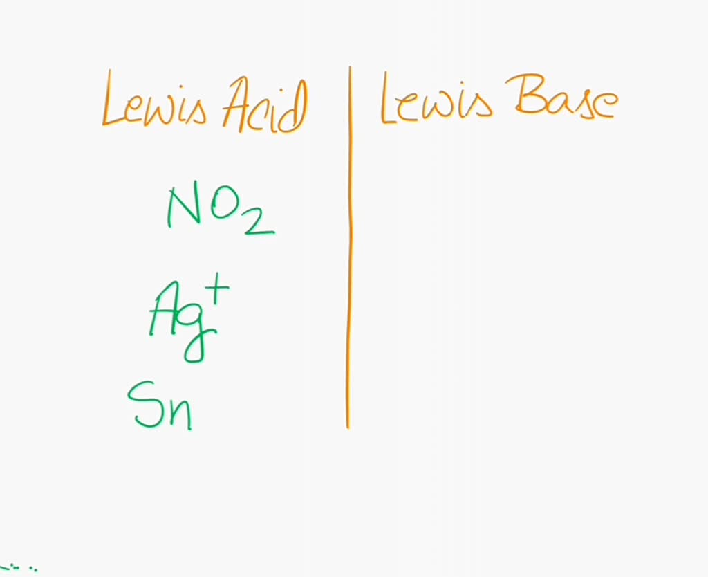 SOLVED: Classify each of the following as a Lewis acid or a Lewis base ...