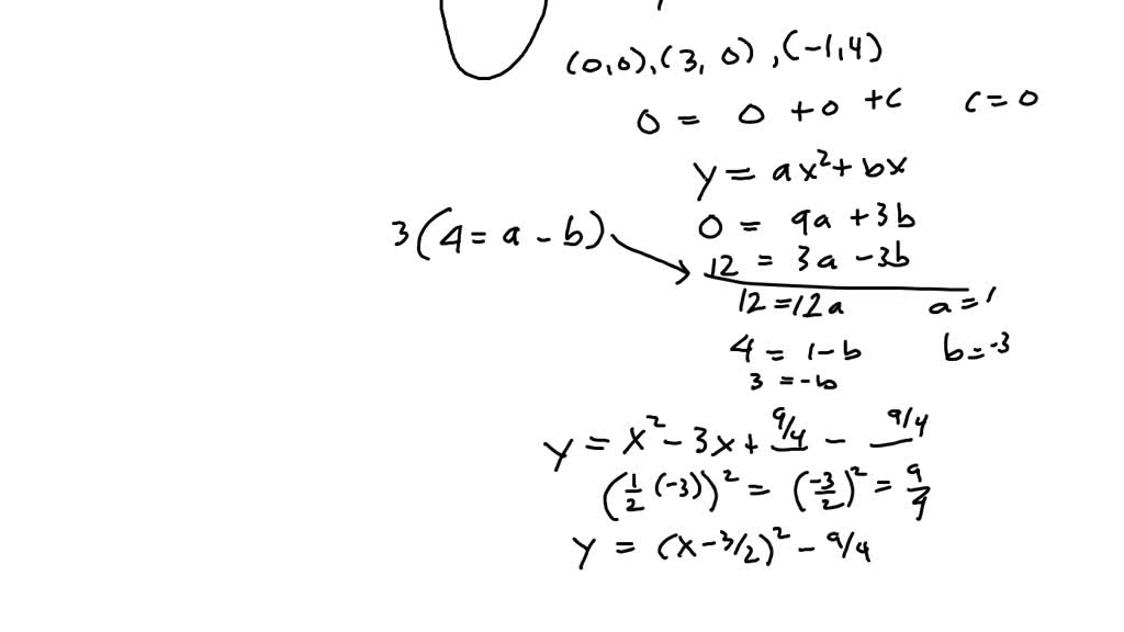 SOLVED: The axis of symmetry is parallel to the y-axis and the parabola ...
