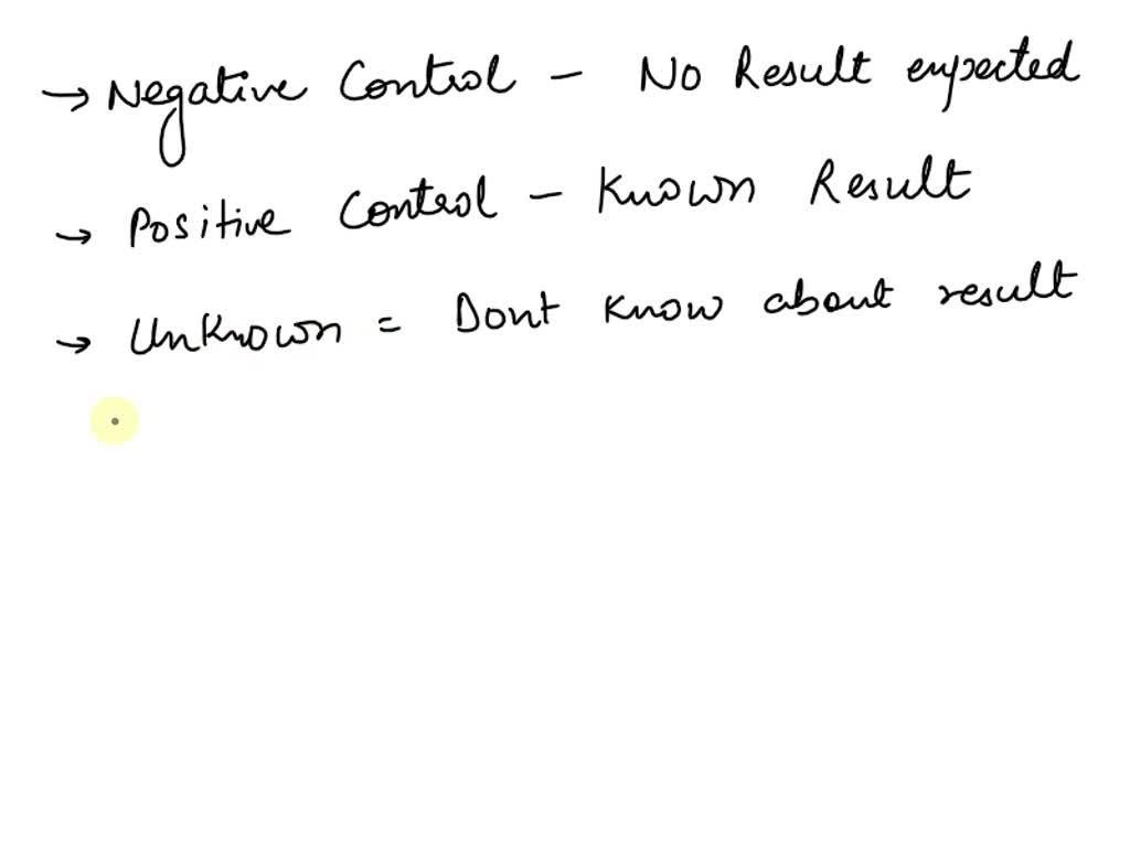 SOLVED: Why did the test containing deionized water and cellulose show ...