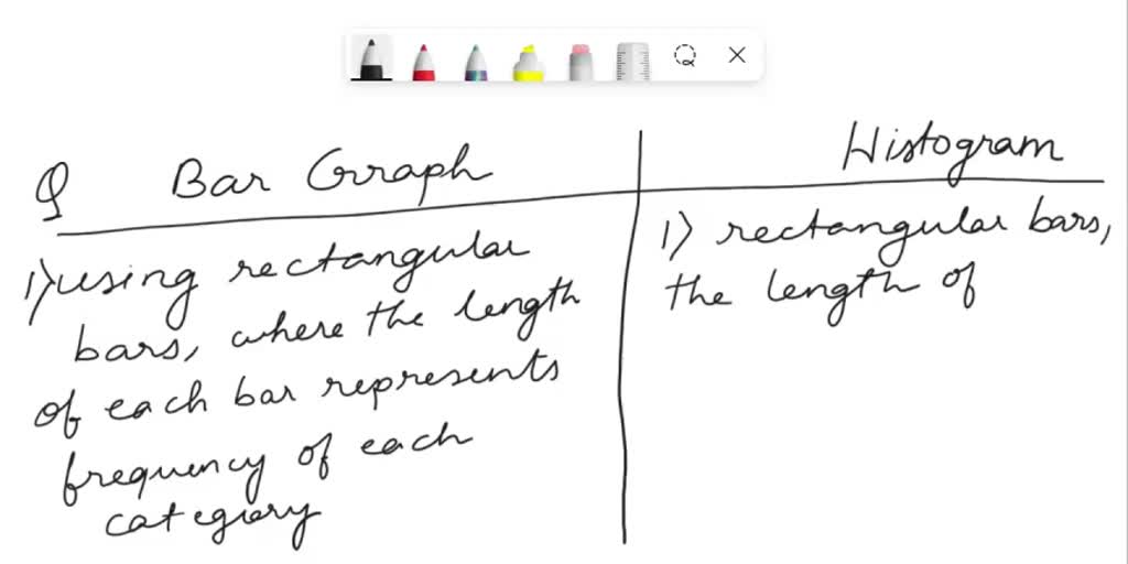 SOLVED: What is the difference between mini toolbar and shortcut menu?