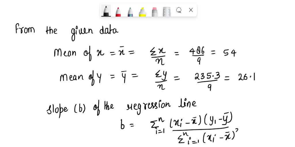SOLVED: The following output summarizes the results of a simple linear regression of a response ...