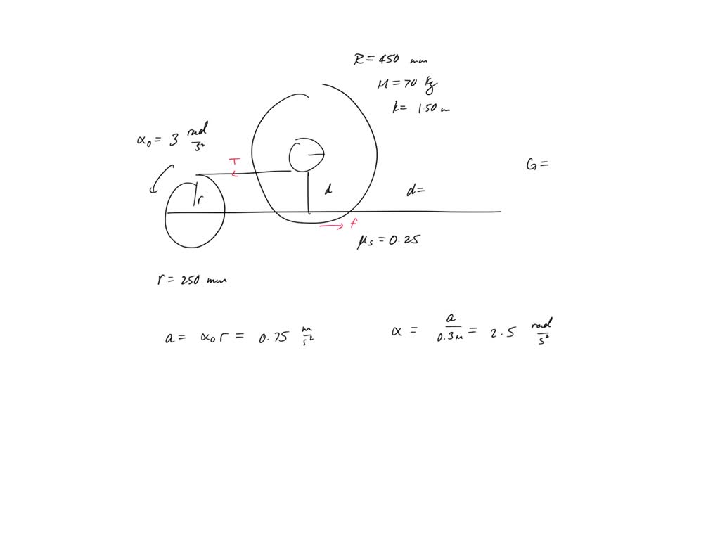 SOLVED: b) If the spool has a radius of 0.5 m and the angle of the inclined surface is 30 ...