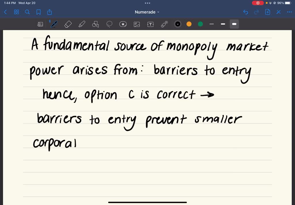 SOLVED: The fundamental source of monopoly power in an industry arises ...