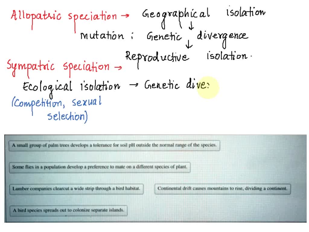SOLVED: Identify whether the scenarios could lead to allopatric or ... SOLVED: Identify whether the scenarios could lead to allopatric or ...