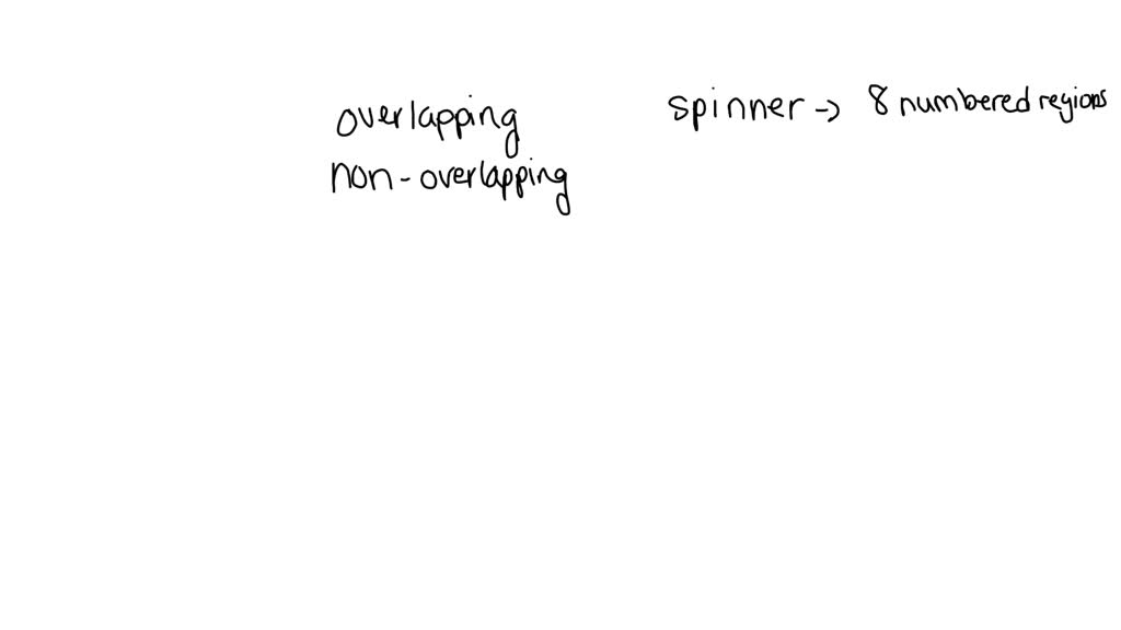 SOLVED: Determine if each of the following events are overlapping or non-overlapping. a. A ...