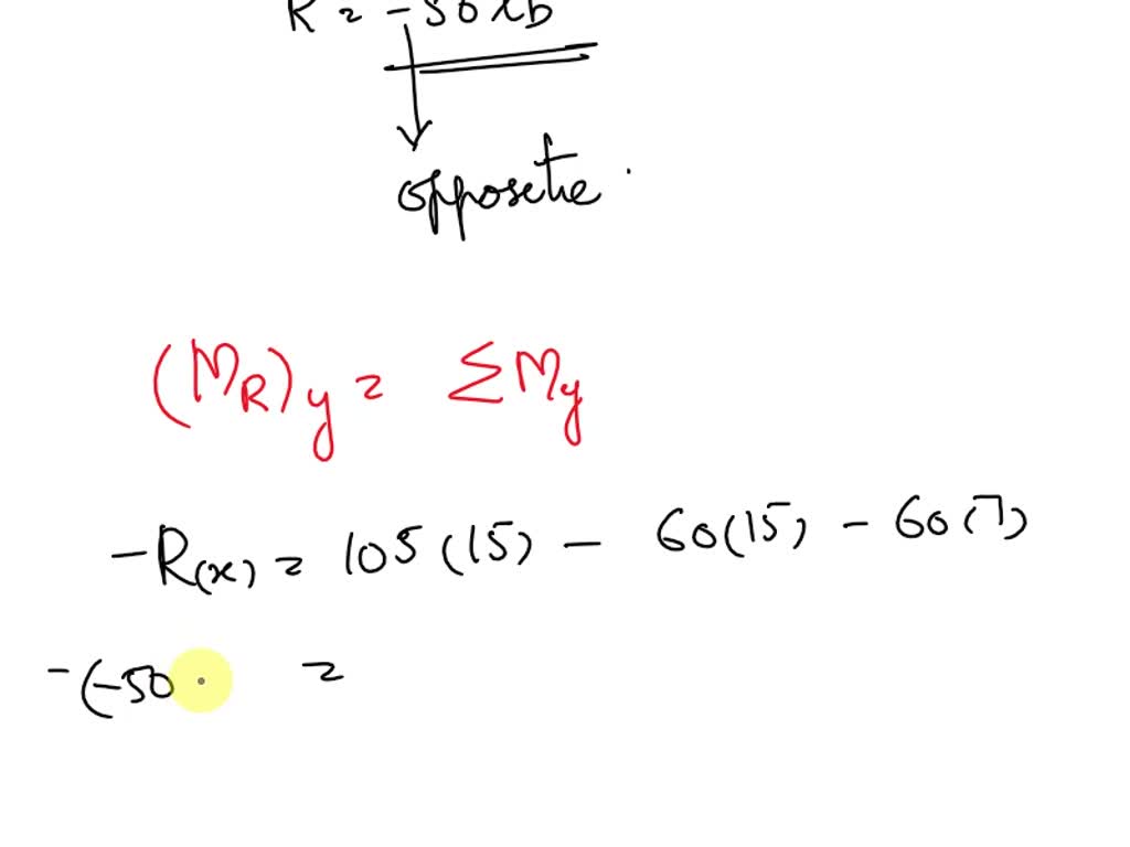 SOLVED: Chapter 2, Problem 2/135 Multistep Determine the X- and y ...