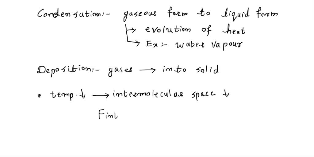 SOLVED: 5. condensation 6. deposition v liquid to gas 2 ti solid to ...