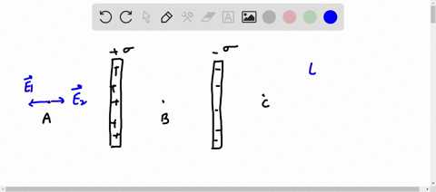 Two parallel uniformly charged infinite plane sheets 1 and 2...
