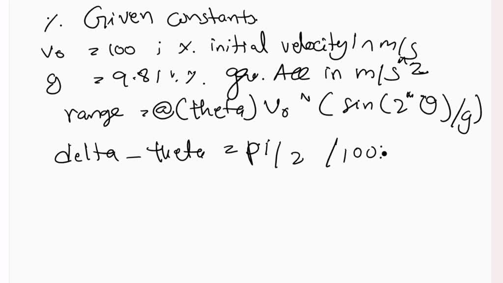 Solved How Can I Write Code In Matlab For Pdepe The Parabolic Partial
