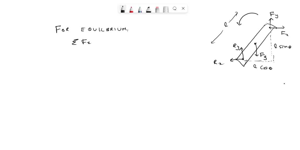 Solved Problem 8 6 Write The Necessary Equations Of Equilibrium Of The