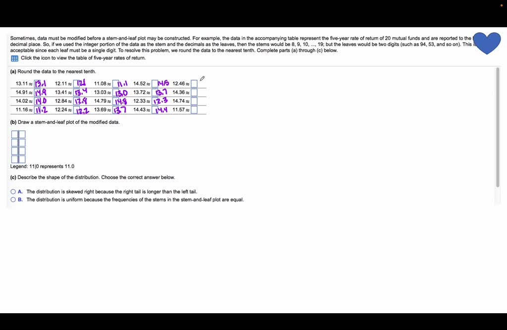 Solved Sometimes Data Must Be Modified Before A Stem And Leaf Plot 4438