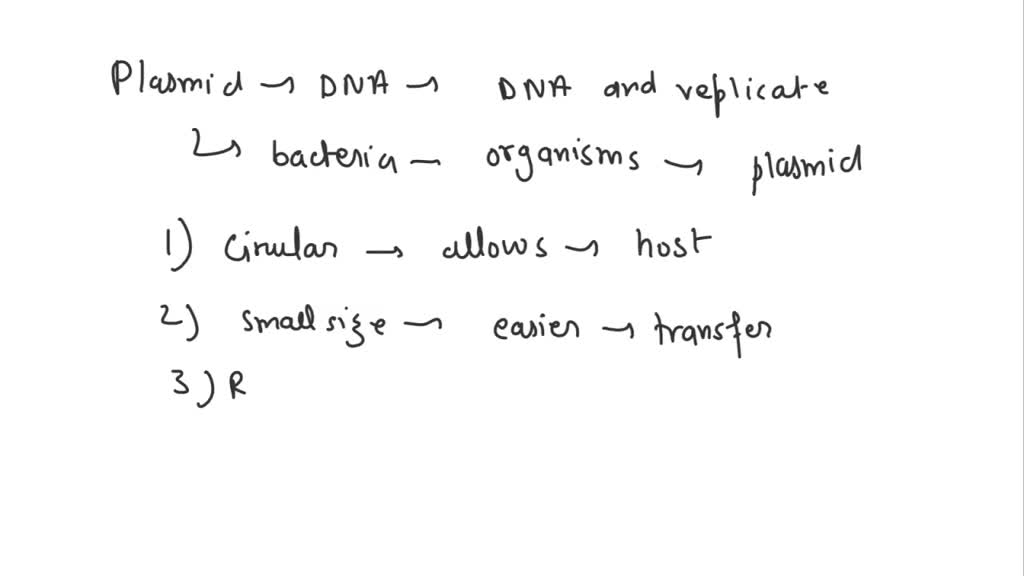 SOLVED: Define = plasmid. And note that "Separated DNA can be ...