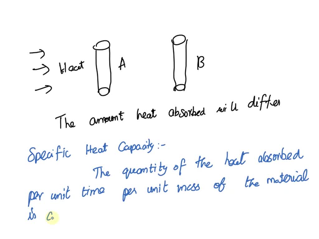 SOLVED: suppose the same amount of heat is applied to two bars. they have the same mass, but ...