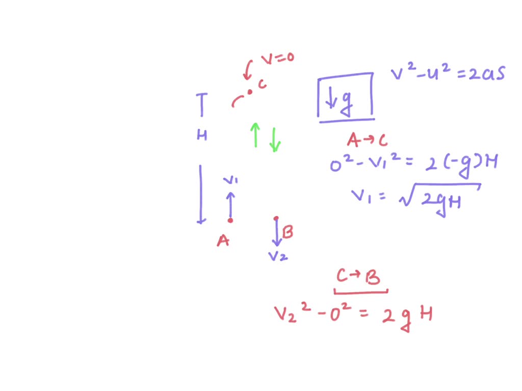 SOLVED: A ball is projected vertically upwards with @ certain velocity: It takes 20 seconds for ...