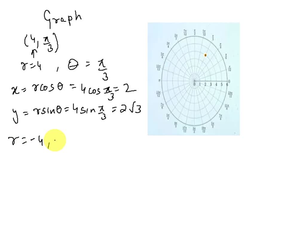 SOLVED: For the point plotted on the polar graph below; which of ...
