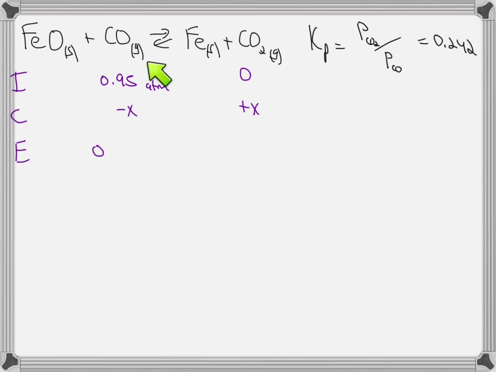 SOLVED: At a certain temperature, iron (II) oxide, FeO, can react with ...
