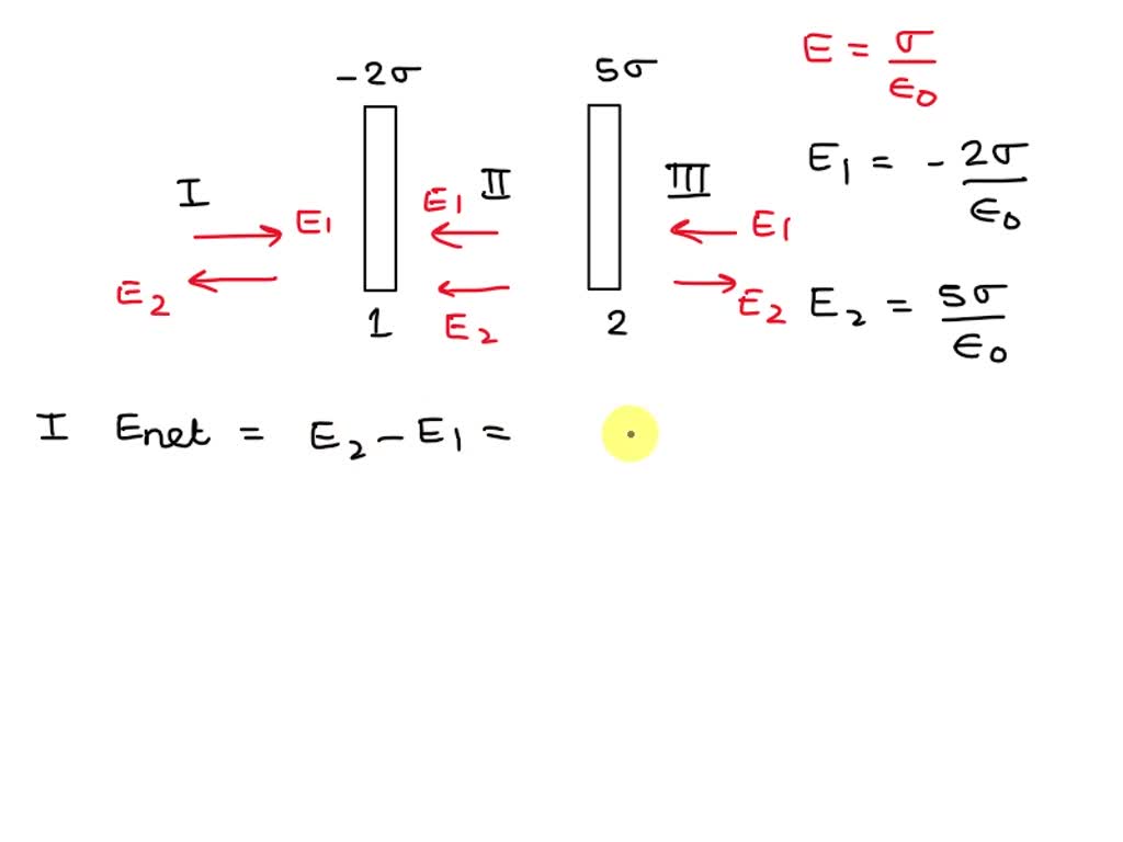 SOLVED: Q3) (2Sp) Two infinite nonconducting sheets of charge are ... SOLVED: Q3) (2Sp) Two infinite nonconducting sheets of charge are ...