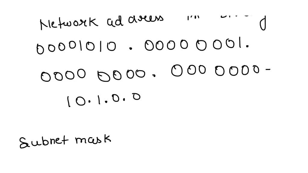 Texts Routing Paths And Subnets Keyboard Usage In This Activity For