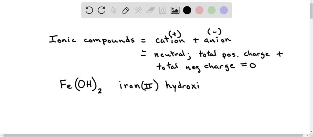 SOLVED: Fill in the name and empirical formula of each ionic compound ...