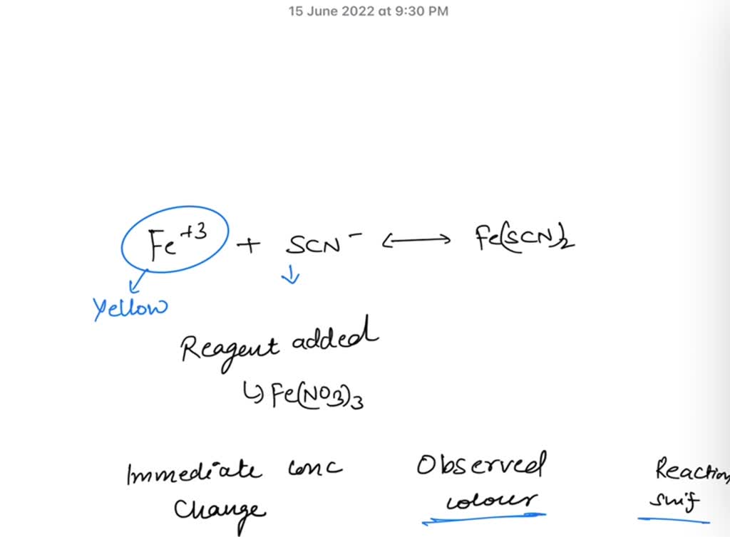 SOLVED: 9pts) Part Iron Thiocyanate Reaction Fe"t (aq) SCN (aq) FeSCN2 ...