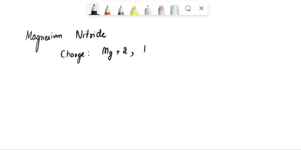 SOLVED: Determine the charge on each ion in the given compounds. And ...