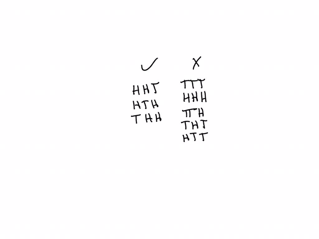 SOLVED: A fair coin is tossed three times in succession. The set of ...