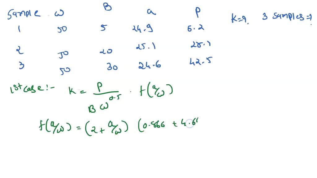 SOLVED: Amorphous and polycrystalline silicon (Si) has been ...