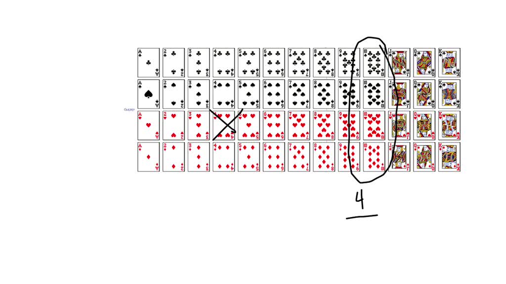 SOLVED: Sara draws the 4 of hearts from a standard deck of 52 cards ...