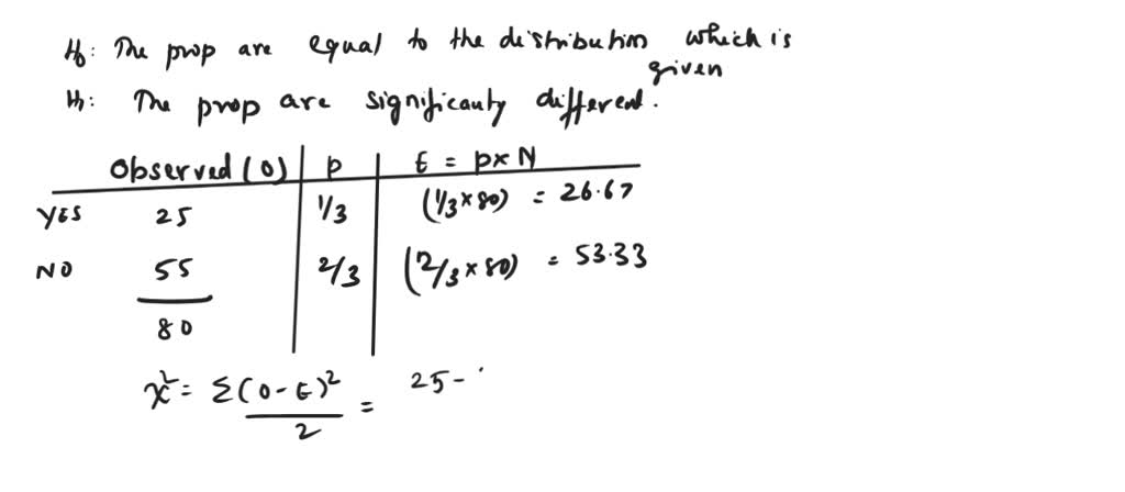 SOLVED: For the model in the previous question, test the null ...