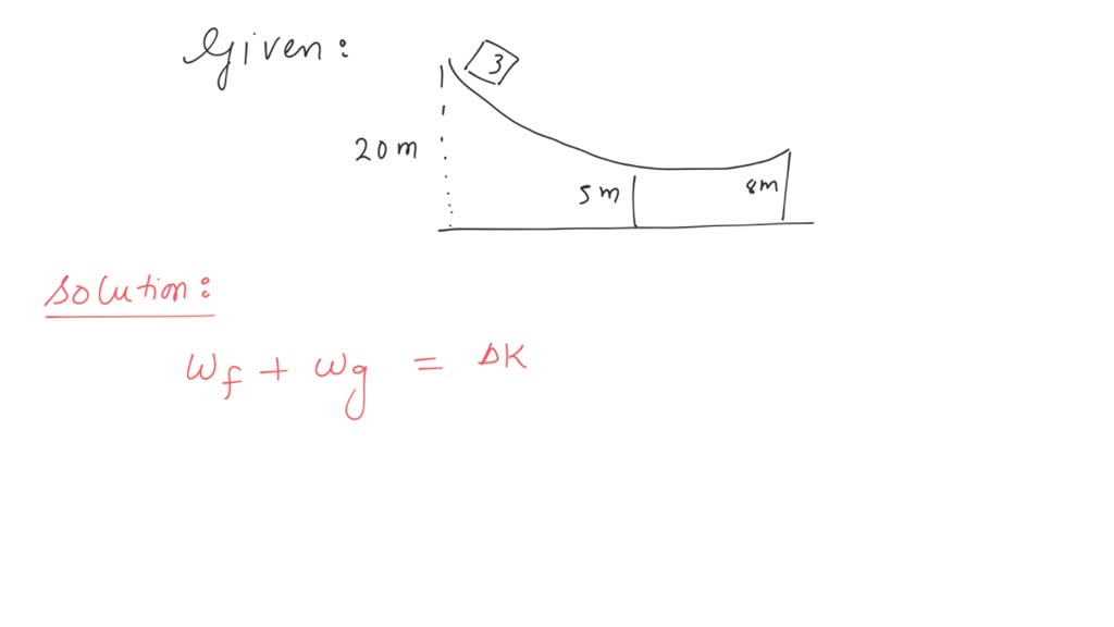 SOLVED: A block of mass 3 kg slides down a rough curved path from point A as shown. If it stops ...