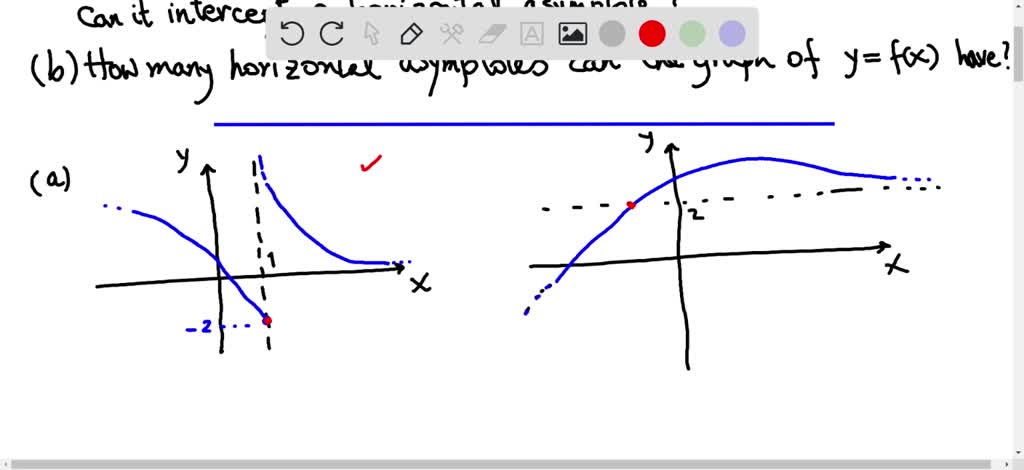 Solved A Can The Graph Of Y F X Intersect A Vertical Asymptote Can It Intersect A