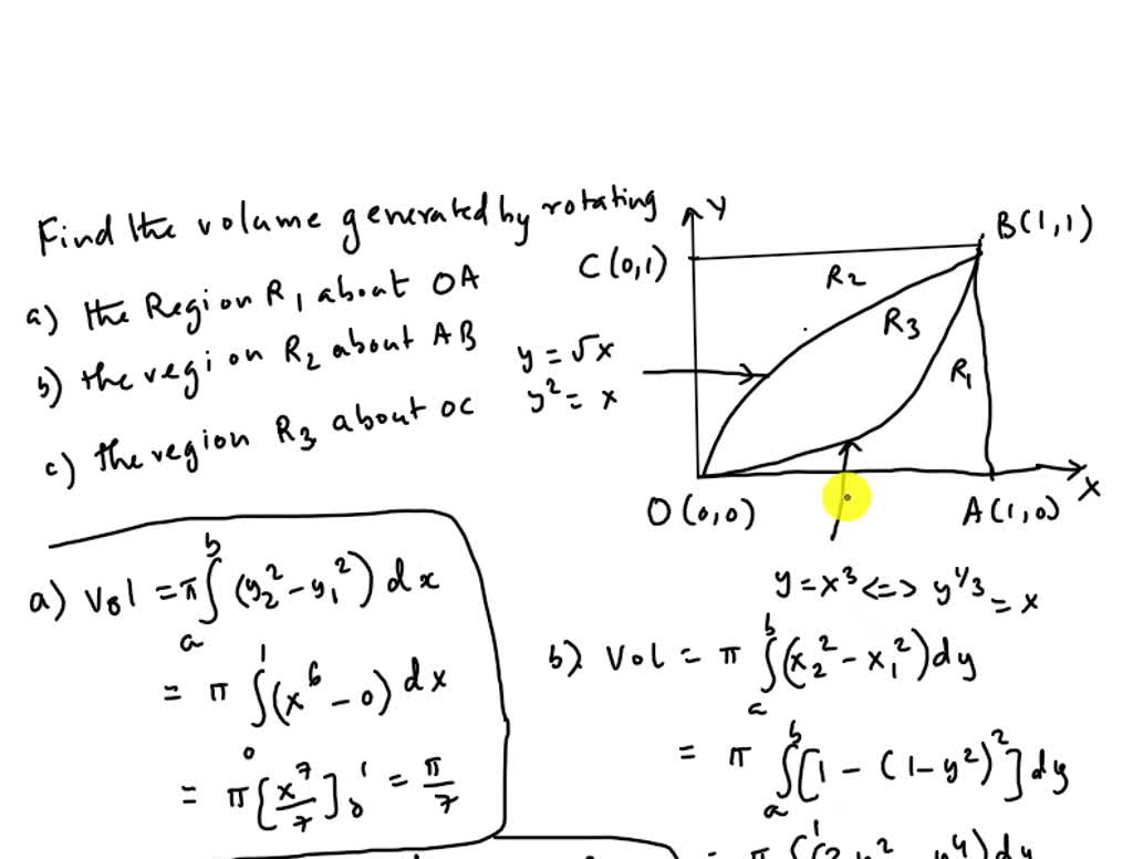 SOLVED: Referring to the figure above, find the volume generated by ...