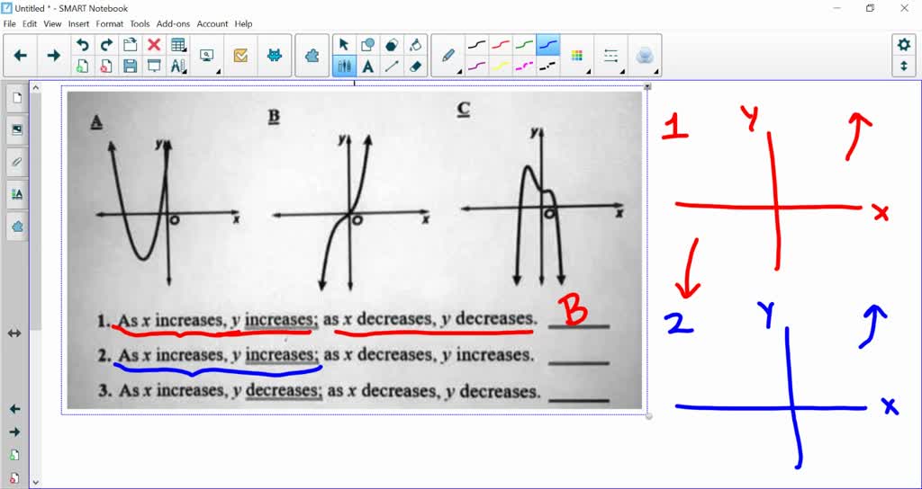 SOLVED: Behavior of the graph of the function that matches the description of the end describes ...
