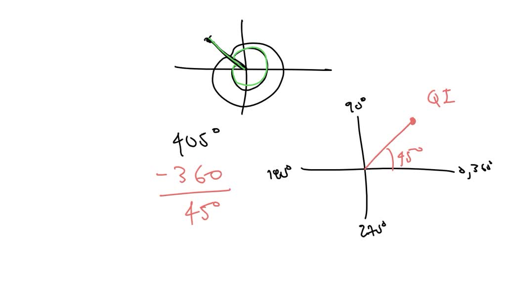 SOLVED: 2 Draw 405" angle in standard position and find its coterminal ...