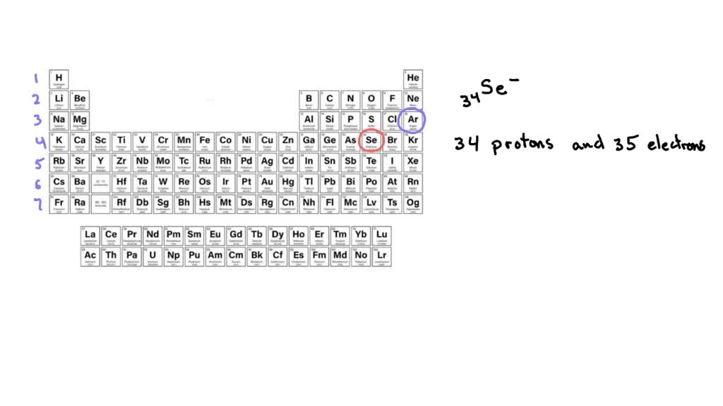 SOLVED: what is the electron configuration for Se- using noble gas ...