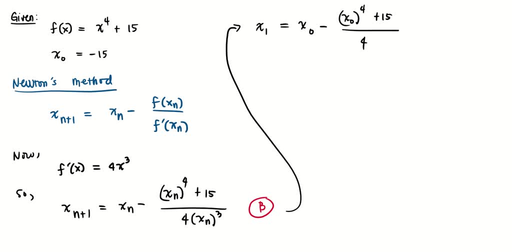 Solved Write The Formula For Newtons Method And Use The Given Initial Approximation To Compute