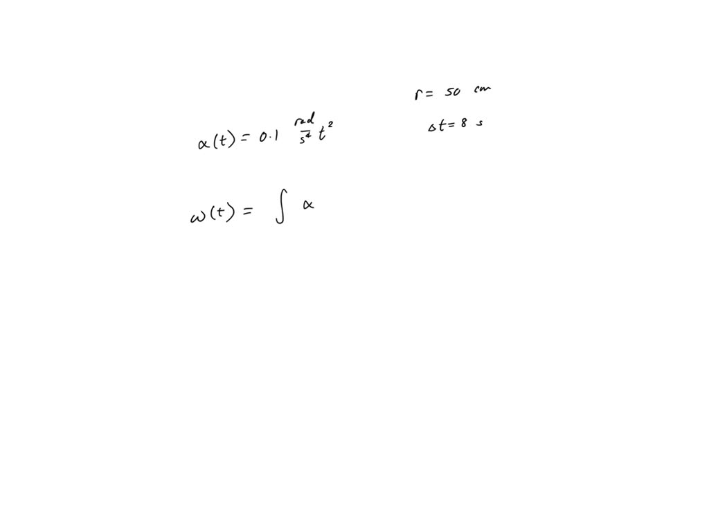 SOLVED: A flywheel with a L.0 m diameter is initially at rest angular acceleration as function ...