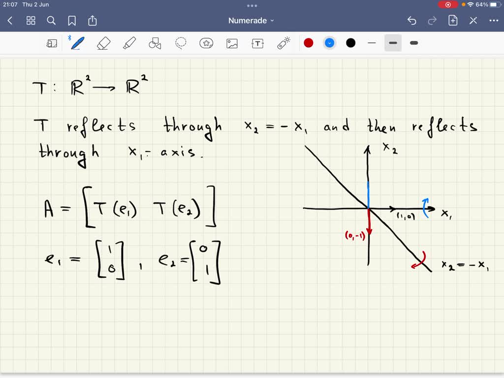 Solved Assume That Linear Transformation Find The Standard Matrix Of T T R2r2 First Reflects
