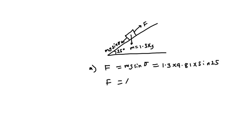 SOLVED: In a physics experiment, a 1.3 kg dynamics cart is placed on a ...