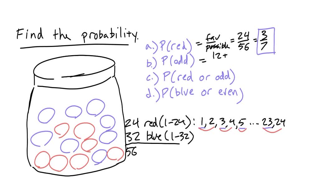 SOLVED: A jar contains 24 red marbles numbered 1 to 24 and 32 blue ...