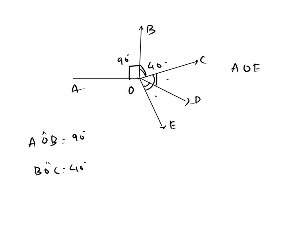 SOLVED: Mr Yacob - Angles Around 8 Work out the size of obtuse angle AÔE