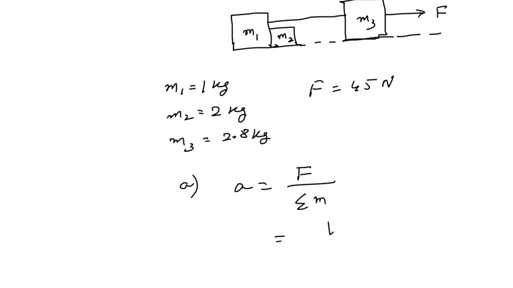 SOLVED: Assume the three blocks (m1 = 1.0 kg, m2 = 2.0 kg, and m3 = 2.8 kg) portrayed in the ...
