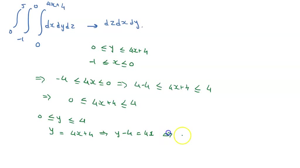 SOLVED: Rewrite the following integral using the indicated order of ...